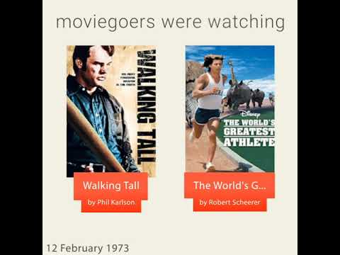 February 12, 1973 - This day in 30 sec. - Takemeback.to