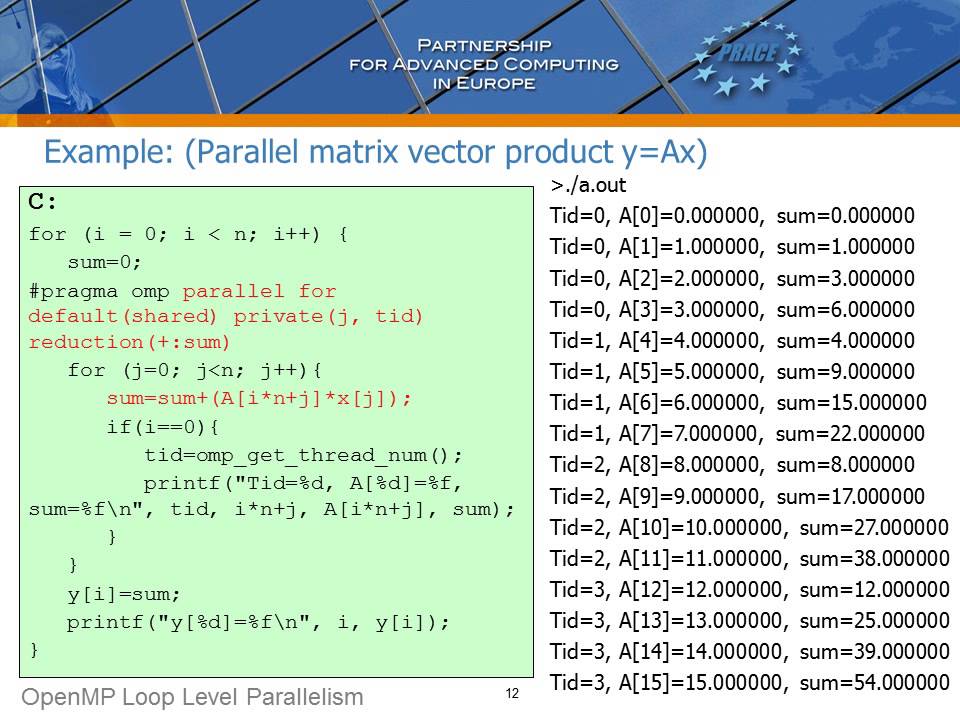 PRACE Video Tutorial - OpenMP Loop Level Parallelism