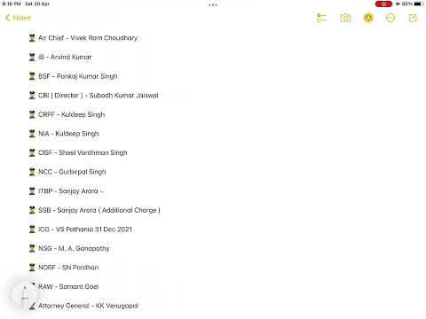 LIST OF CHIEF AND DIRECTOR OF ARM FORCES