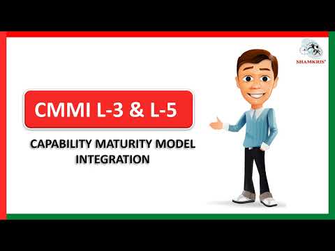 CMMI L3 & L5 Certification | Shamkris Group