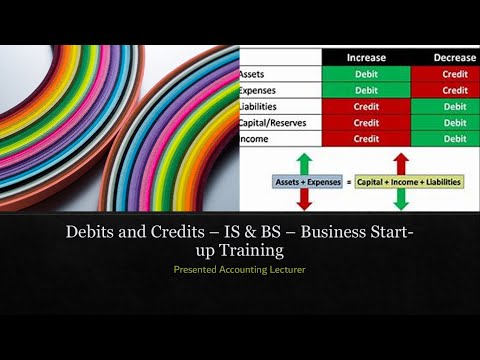 Debits and Credits - Income Statement and Balance Sheet - Business Start-up
