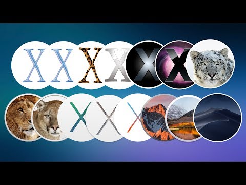 History of macOS