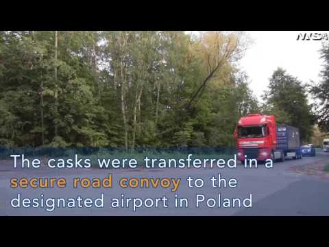 Removal of All Highly Enriched Uranium (HEU) from Poland