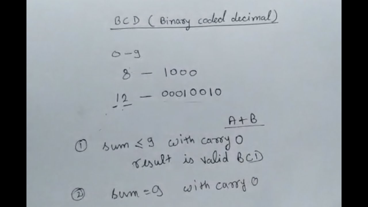 BCD : Binary Coded Decimal