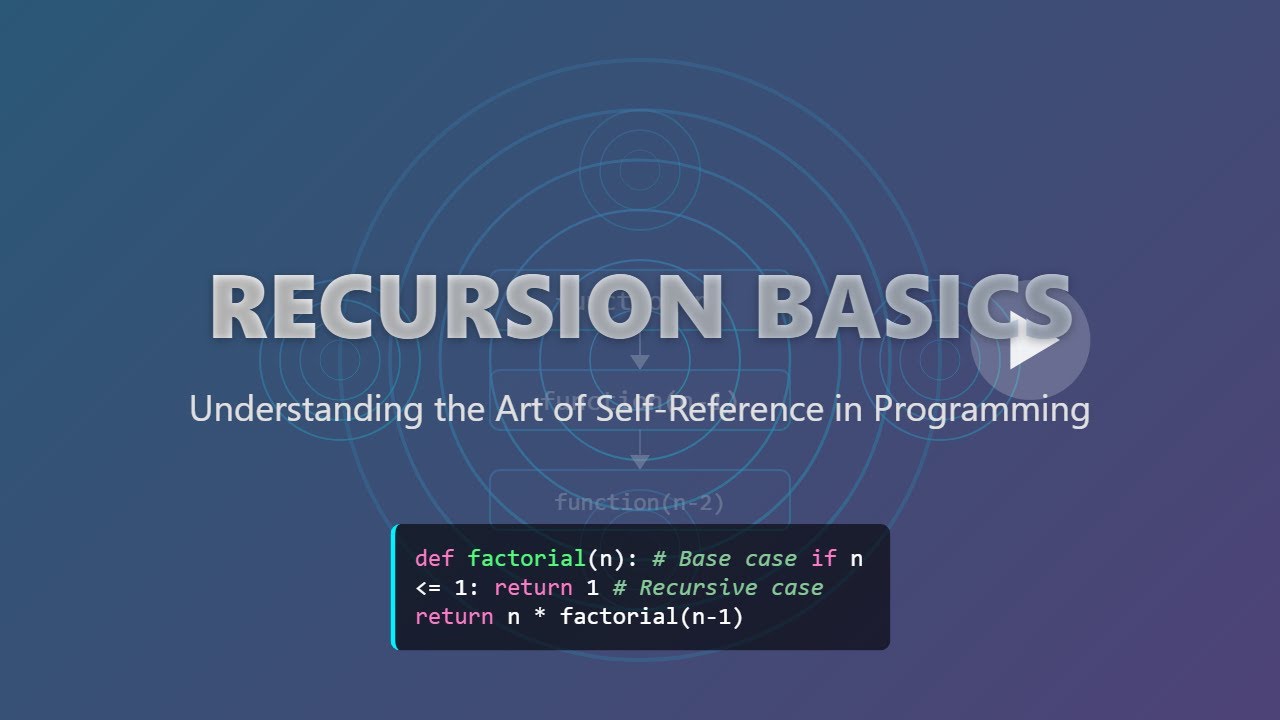 Recursion Explained for Beginners: Mastering the Art of Self-Reference