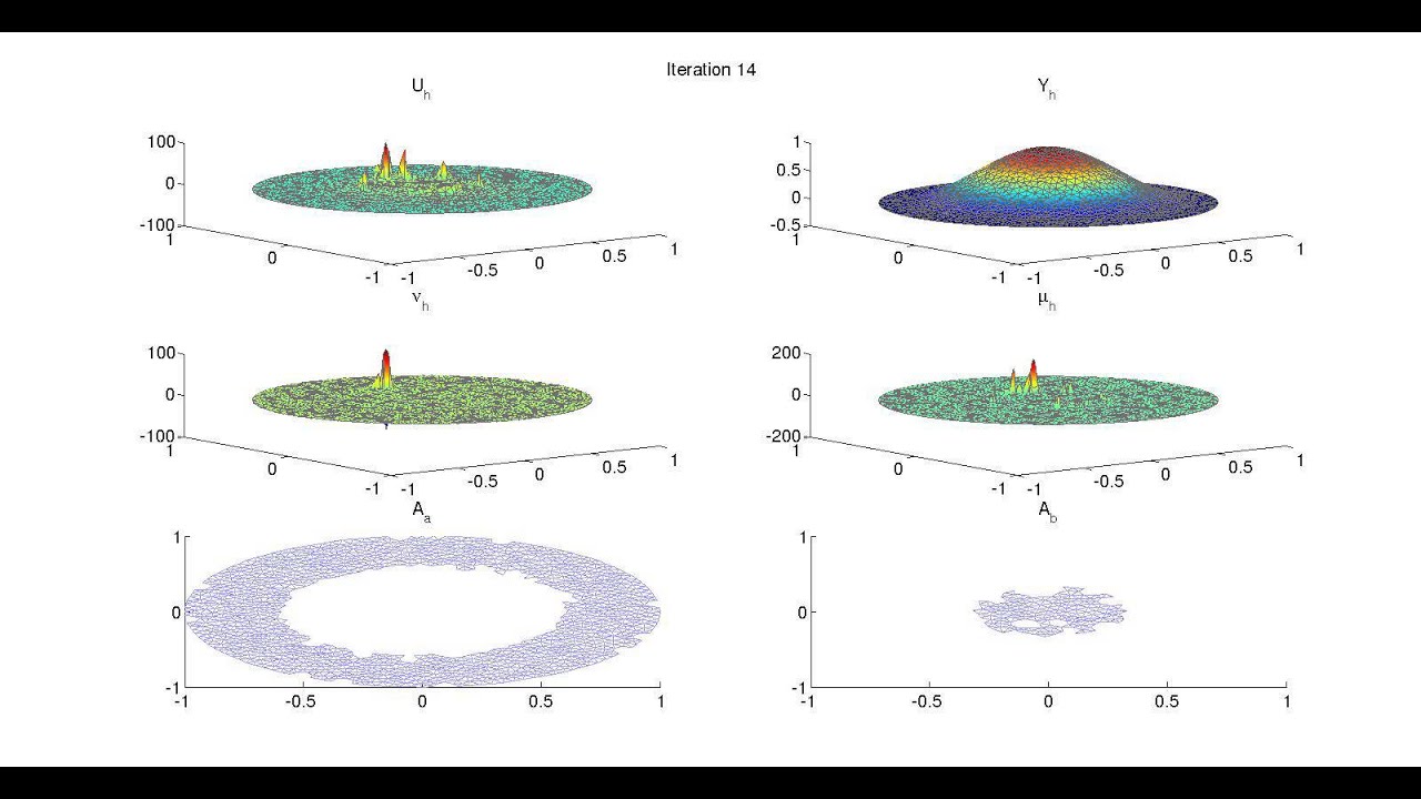 Optimal Control Example 2 -- Better