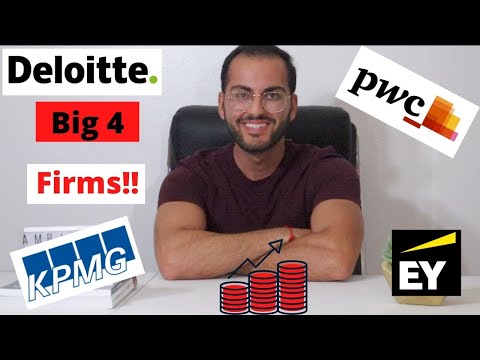 An overview on the Big 4 Consulting firms in the world (Deloitte, KPMG, PwC and EY)