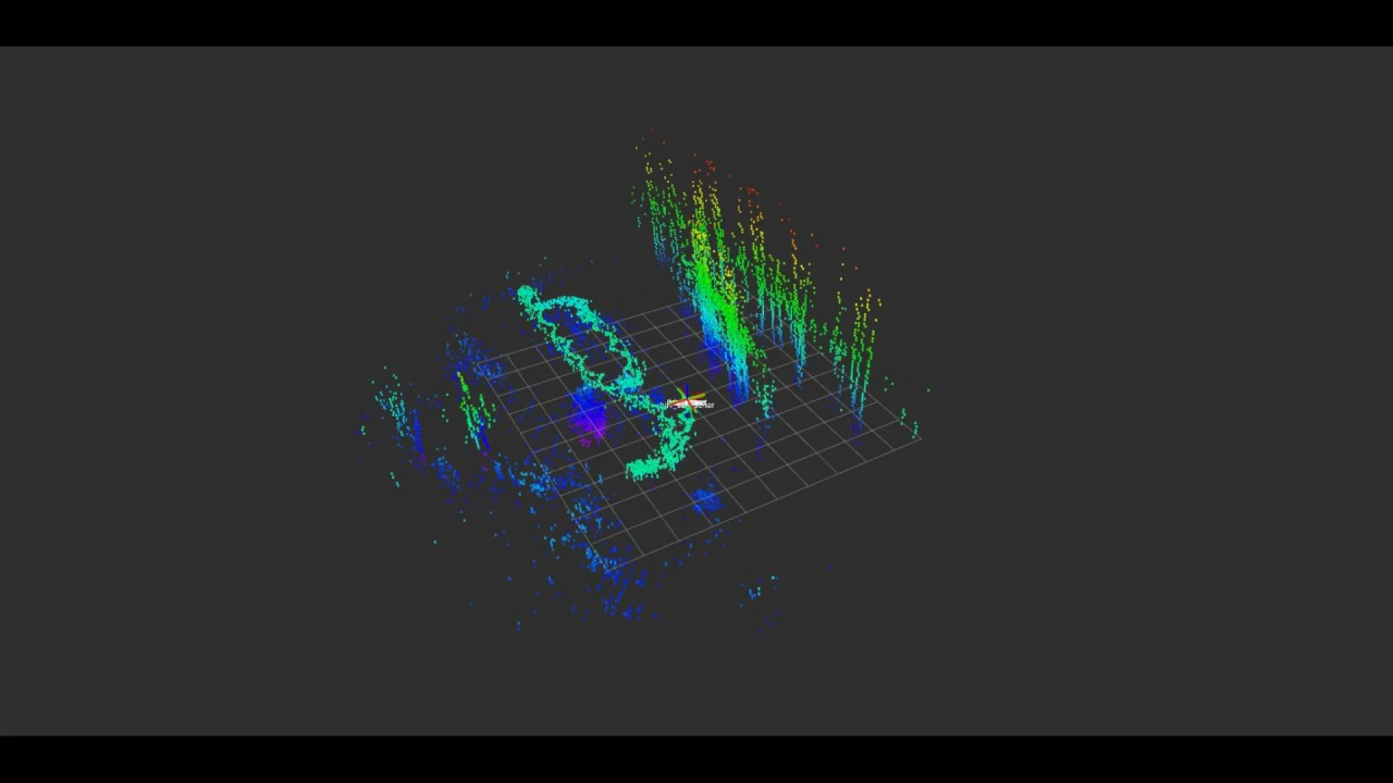 3D mapping with OctoMap