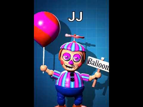 all ( Secret/other) FNAF 2 animatronics. template
