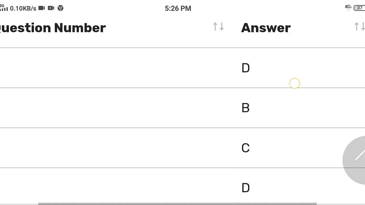 Iapt physics nsep answer key 2019-20