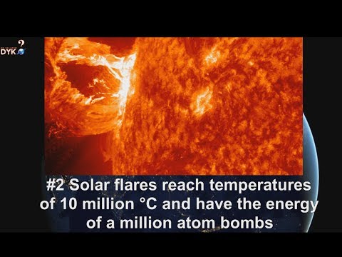 10 Amazing Facts about Space,Planets and Universe