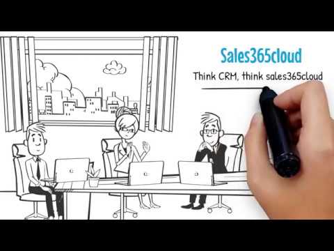 Sales365cloud - think CRM, think Sales365cloud - by Citta Solutions Pvt Ltd