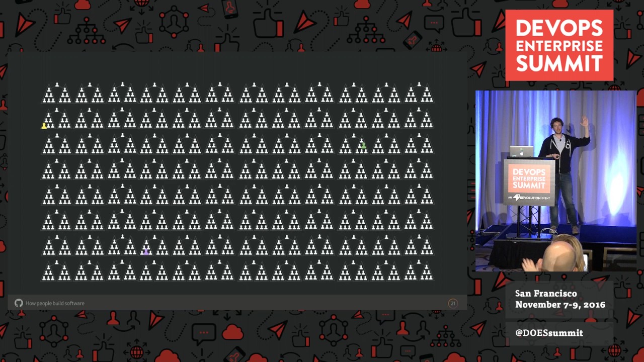 Default to Open: Transcend Organizational Silos - GitHub