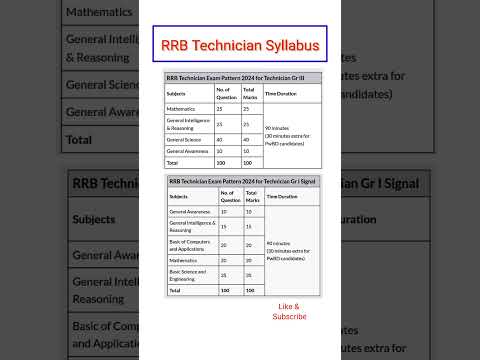 RRB Technician sllyabus | railway technician | grade-1 & grade-2 sllyabus / technician #exampattern