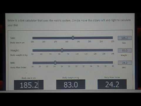 ieCR bmi metric