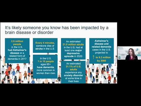 Blum Center Program: Brain Health for Disease Prevention