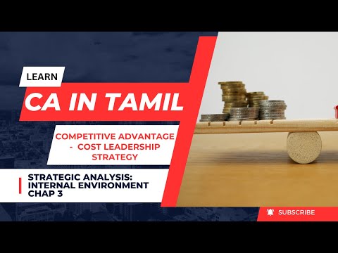 Chapter 3 – Competitive Advantage