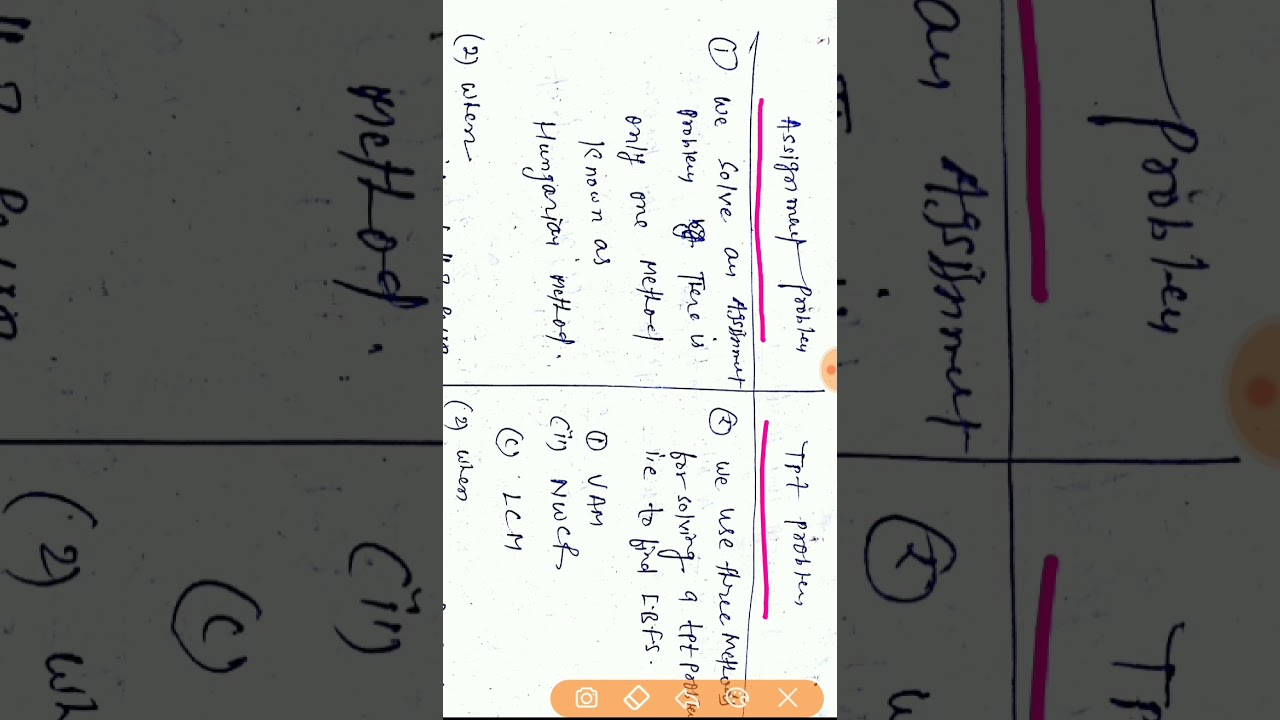 🔥 Difference between Transportation problem and Assignment Problem || 2016-19 VVI QUESTION 😀😀