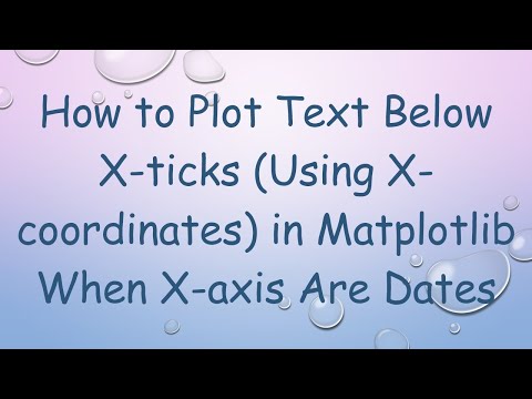 How to Plot Text Below X-ticks (Using X-coordinates) in Matplotlib When X-axis Are Dates