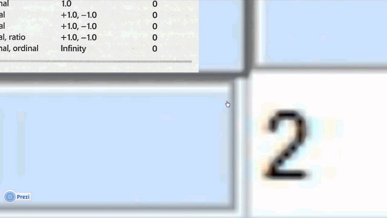 GROUP 6  Quantitative Analysis