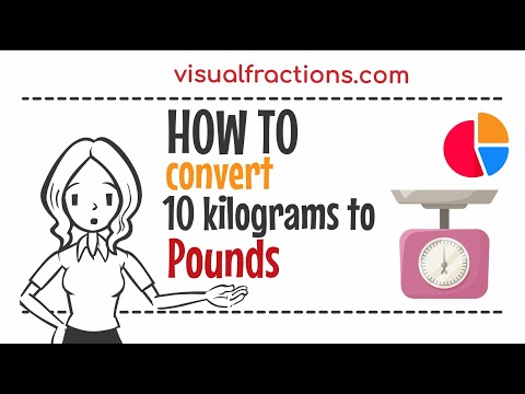 Converting 10 Kilograms (kg) to Pounds (lb): Your Comprehensive Conversion Tutorial #kilograms #lb