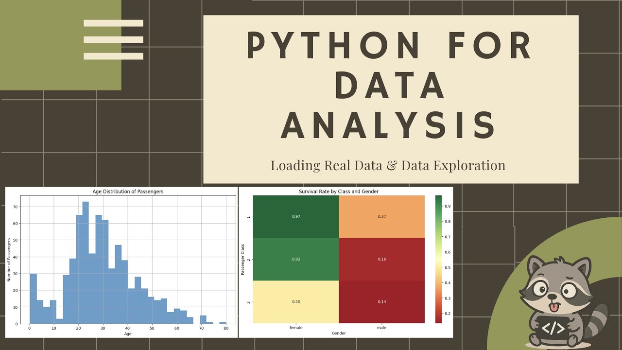 Python for Data Analysis - Loading Real Data & Data Exploration