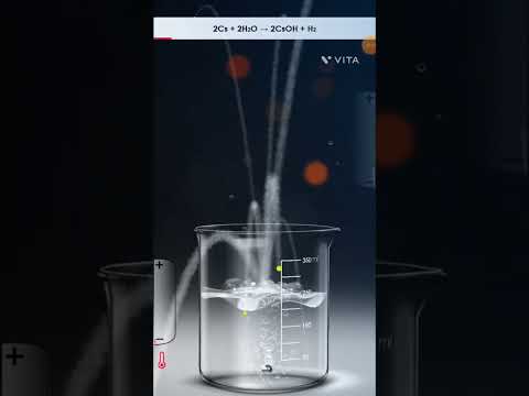 Caesium and Water reaction, #shorts, #experiment , #chemistry , #shortvideo