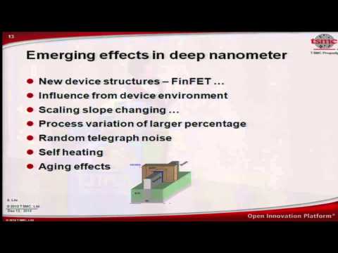 6. The Impact of BSIM