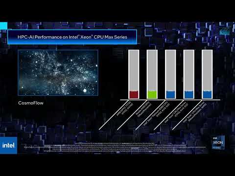 CosmoFlow Demo using Intel Xeon CPU Max Series