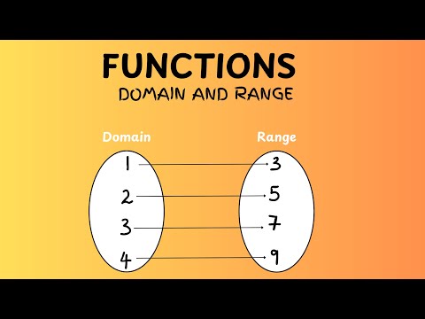 Functions: Domain and Range - A Simple Explanation