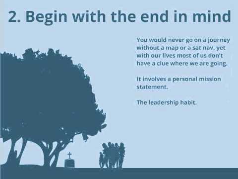 7 Habits of highly effective people explained in one minute