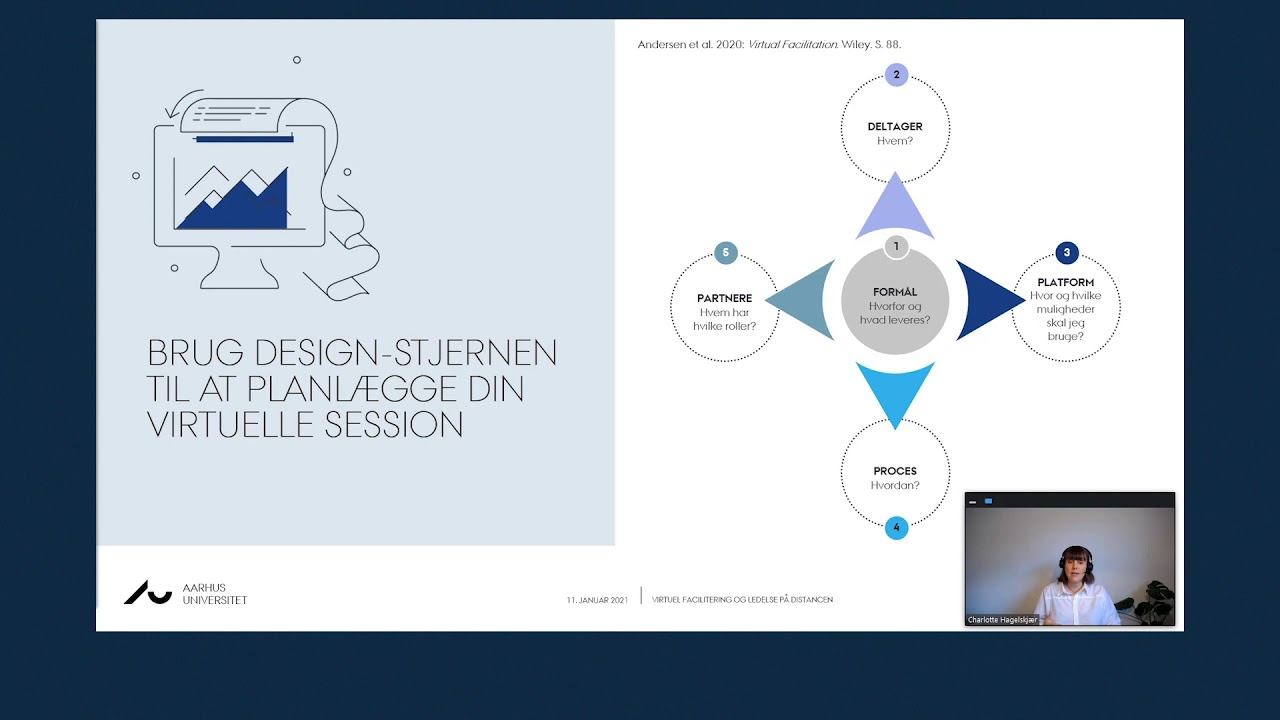 Tips on remote meetings │ Distance management │ Aarhus University