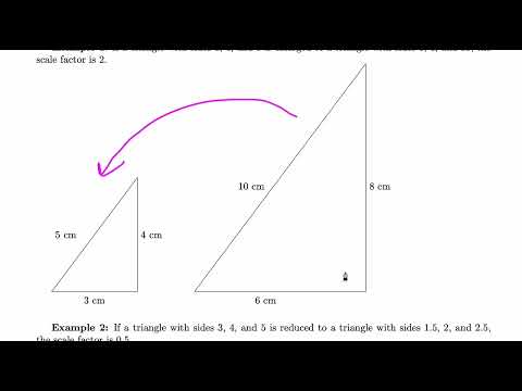 Scale Factor