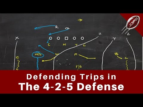 Defending Trips Formations in the 4-2-5 Defense | Joe Daniel Football