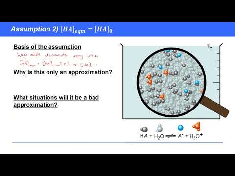 KAC27.14a - Acids & pH: pH Calculations: Weak Acids – Examining the Assumptions