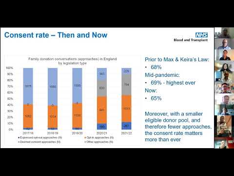 OPT OUT IN ENGLAND – TWO YEARS AFTER WEBINAR