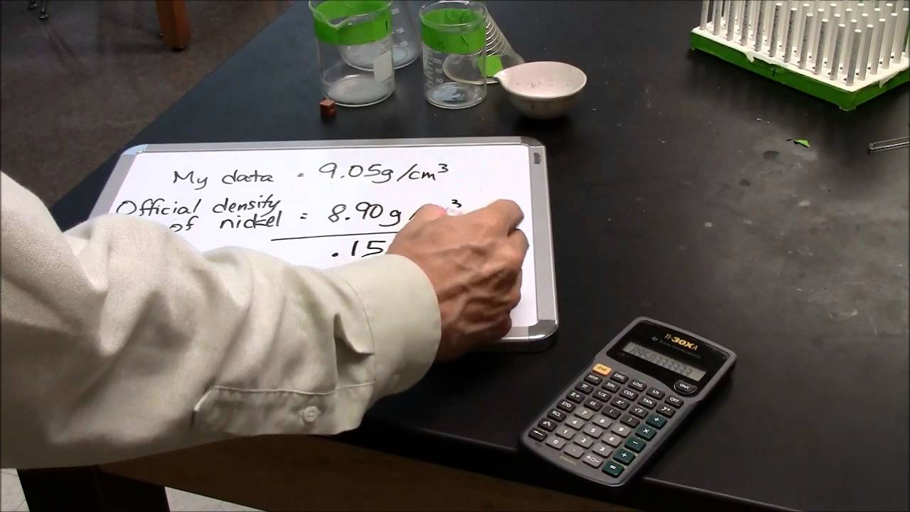 Density Lab Instructional Video