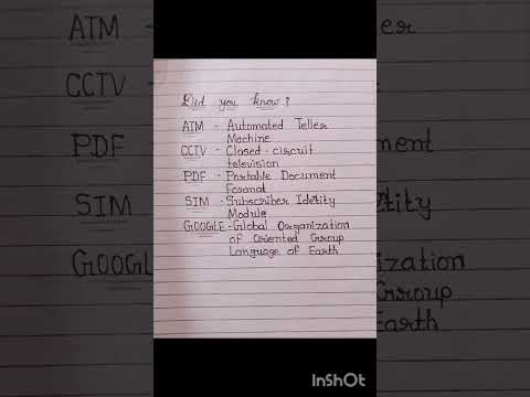 Did you know? / important full forms / #ATM #cctv #PDF #STM #GOOGLE @StudyIQEducationLtd