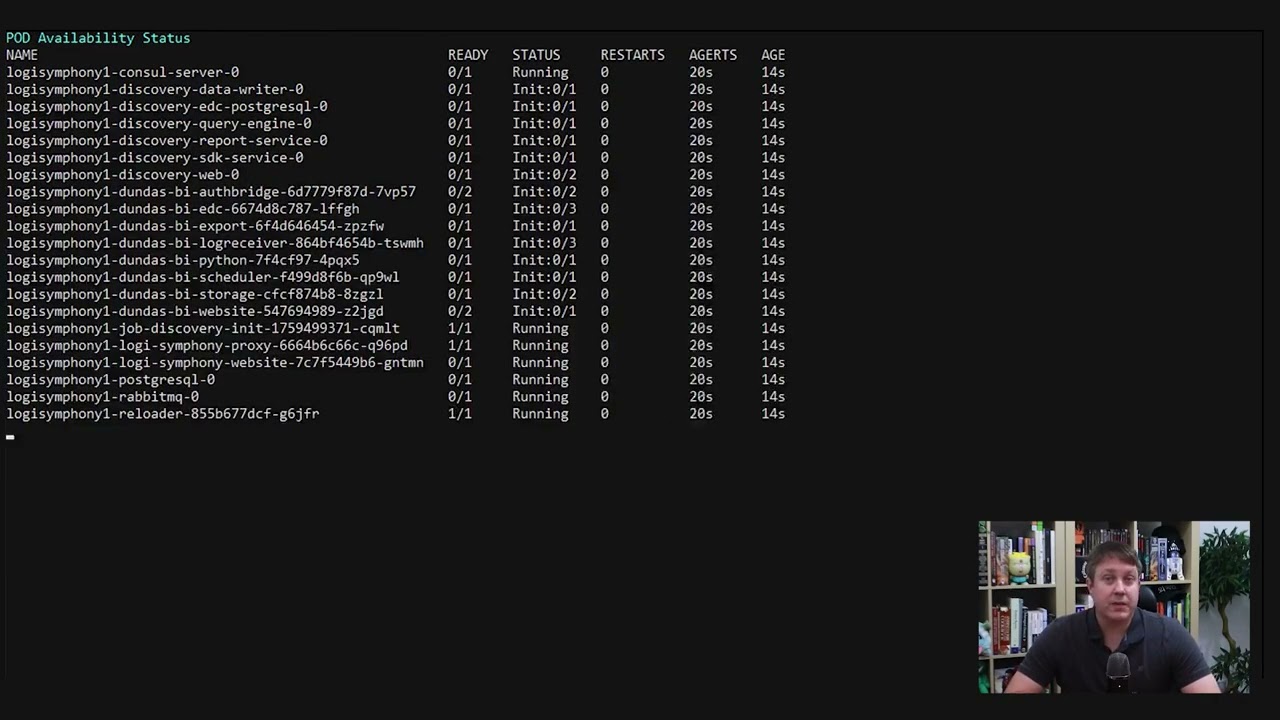 Logi Symphony Deployment Guide: AWS, Azure & GCP
