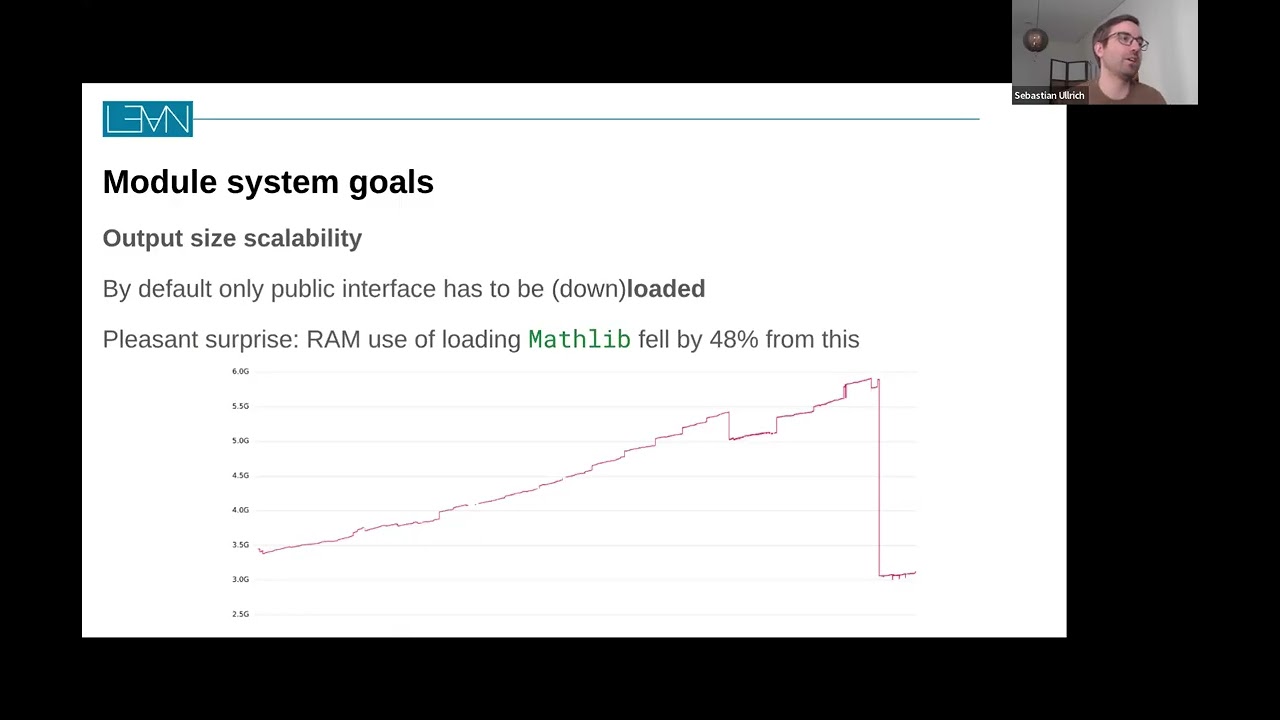Sebastian Ullrich - The Lean module system (Lean Together 2026)