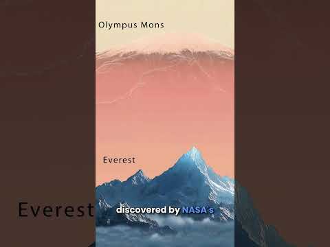 Olympus Mons: The Tallest Volcano in the Solar System 🌋 | Twice the Height of Mount Everest!