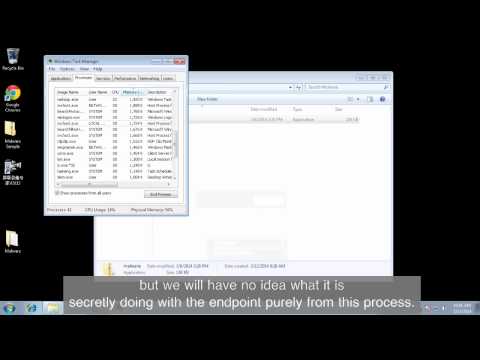 SANGFOR NGFW Anti Malware