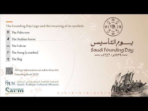 The Saudi Founding Day Logo and the meaning of its symbols