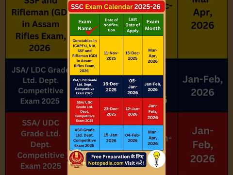 SSC Exam Calendar 2025-26 Released!! Check Here #ssc #exams #calendar #shortsfeed #examsdates