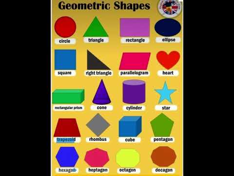 English Vocabulary | Geometric Shapes Names With Pictures @StartFromScratch.