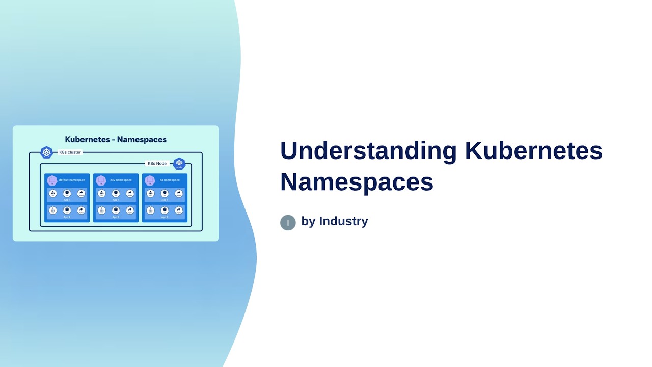 Kubernetes Namespaces Explained 🚀 | Organize Your Cluster Like a Pro