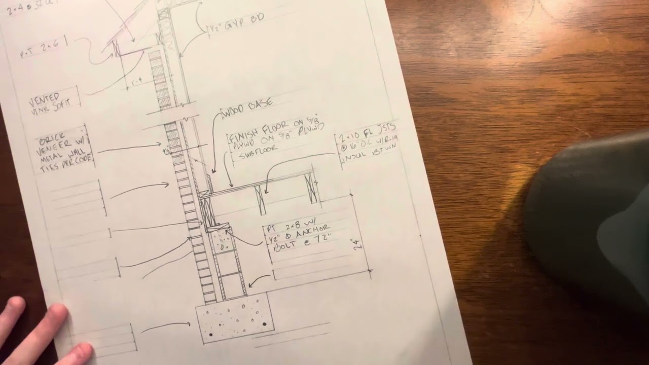 Drafting assignment #4