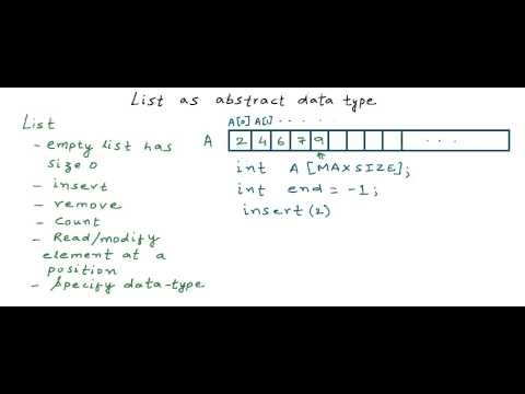 Data Structures: List as abstract data type Video Lecture - Class 8