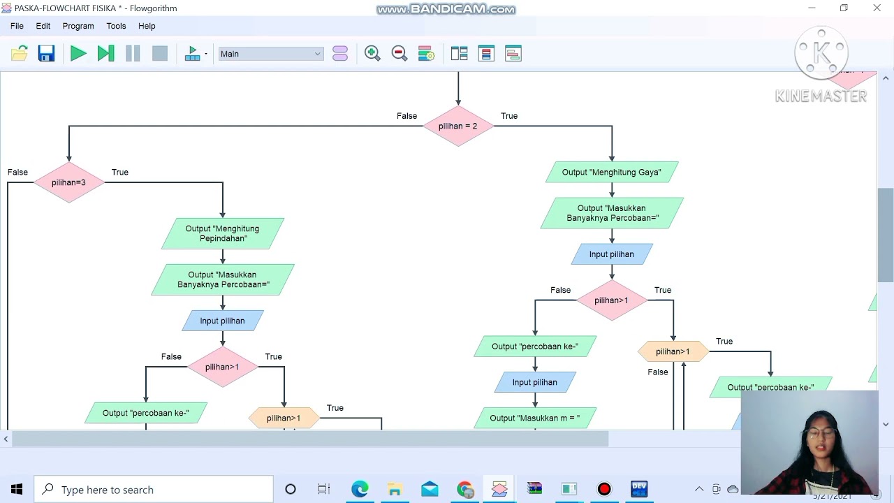 Tugas PKS 2 (C++ & Flowgorithm)