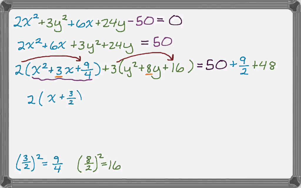 Complete the Square for Conics